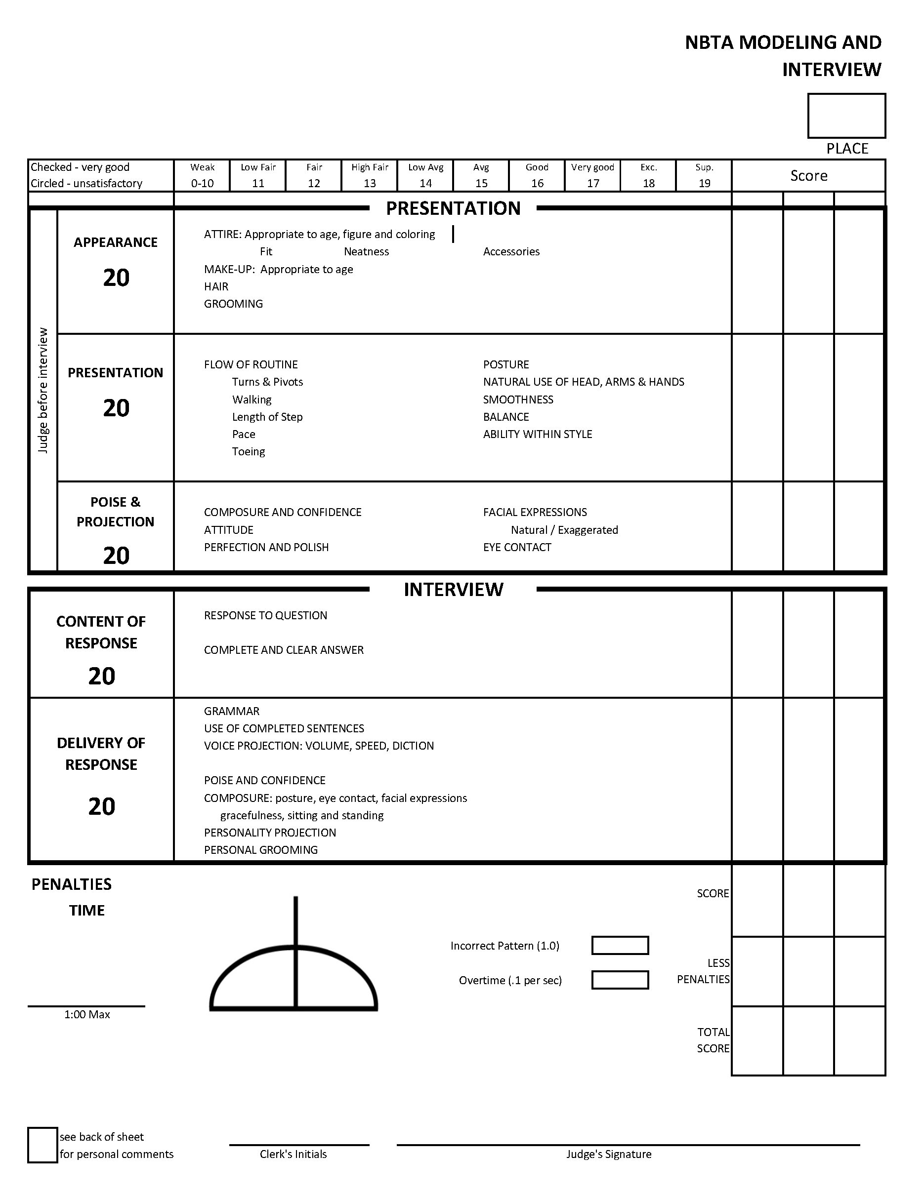 NBTA Resources | NBTA | Twirlmate