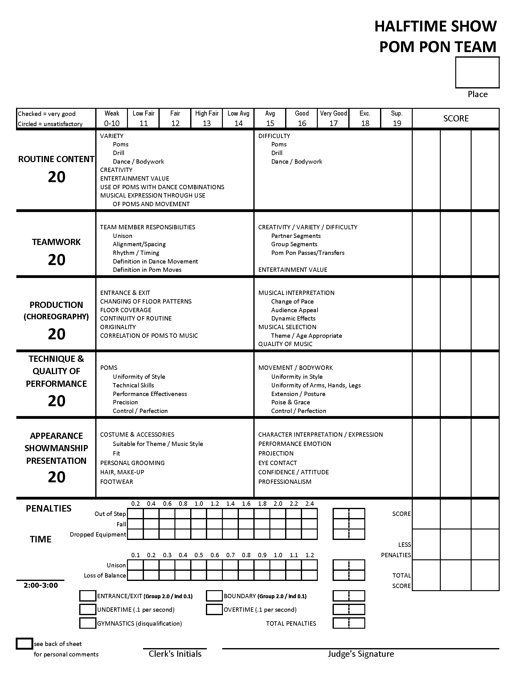 NBTA Resources | NBTA | Twirlmate