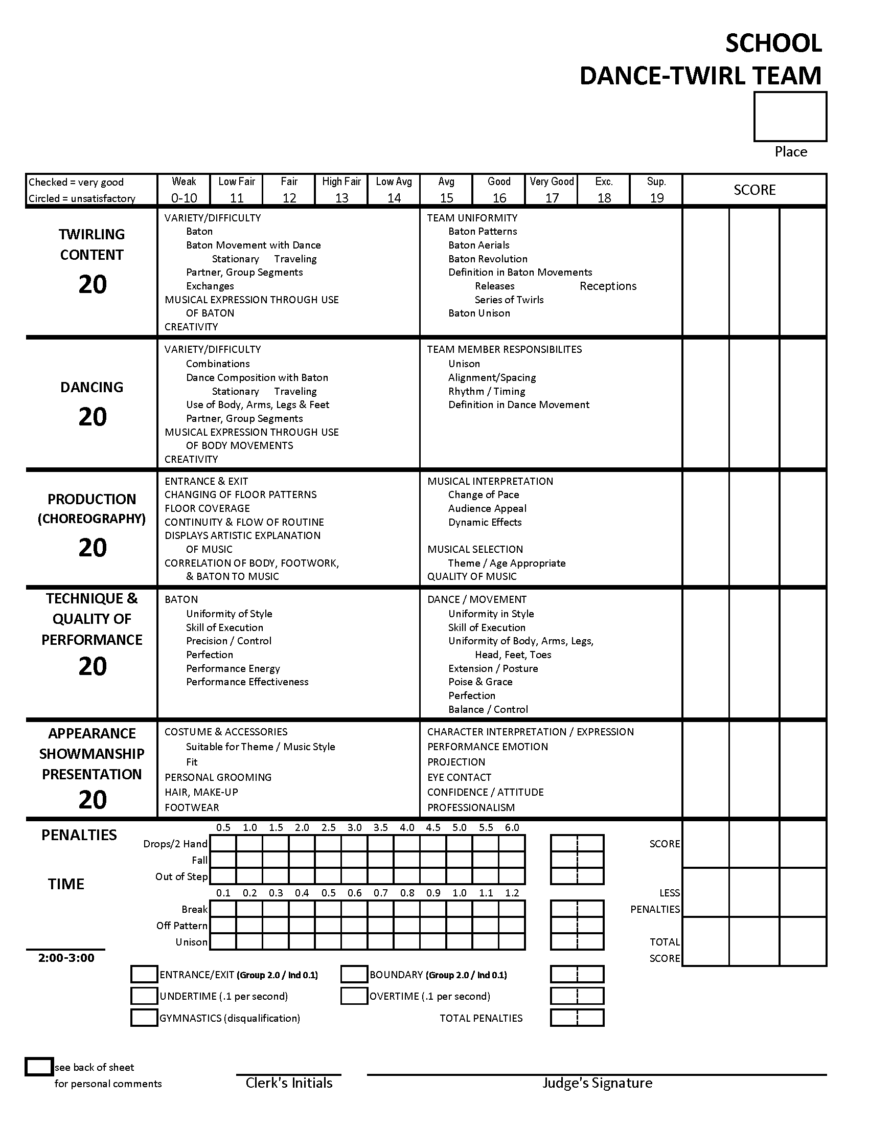 NBTA Resources | NBTA | Twirlmate